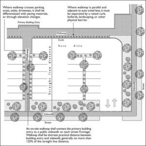 Tips For Enhancing Parking Lot Pedestrian Safety - Traffic Safety ...