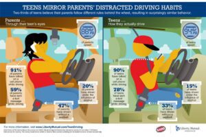 PA Teens Award for Safe Driving and Traffic Awareness - Traffic Safety ...